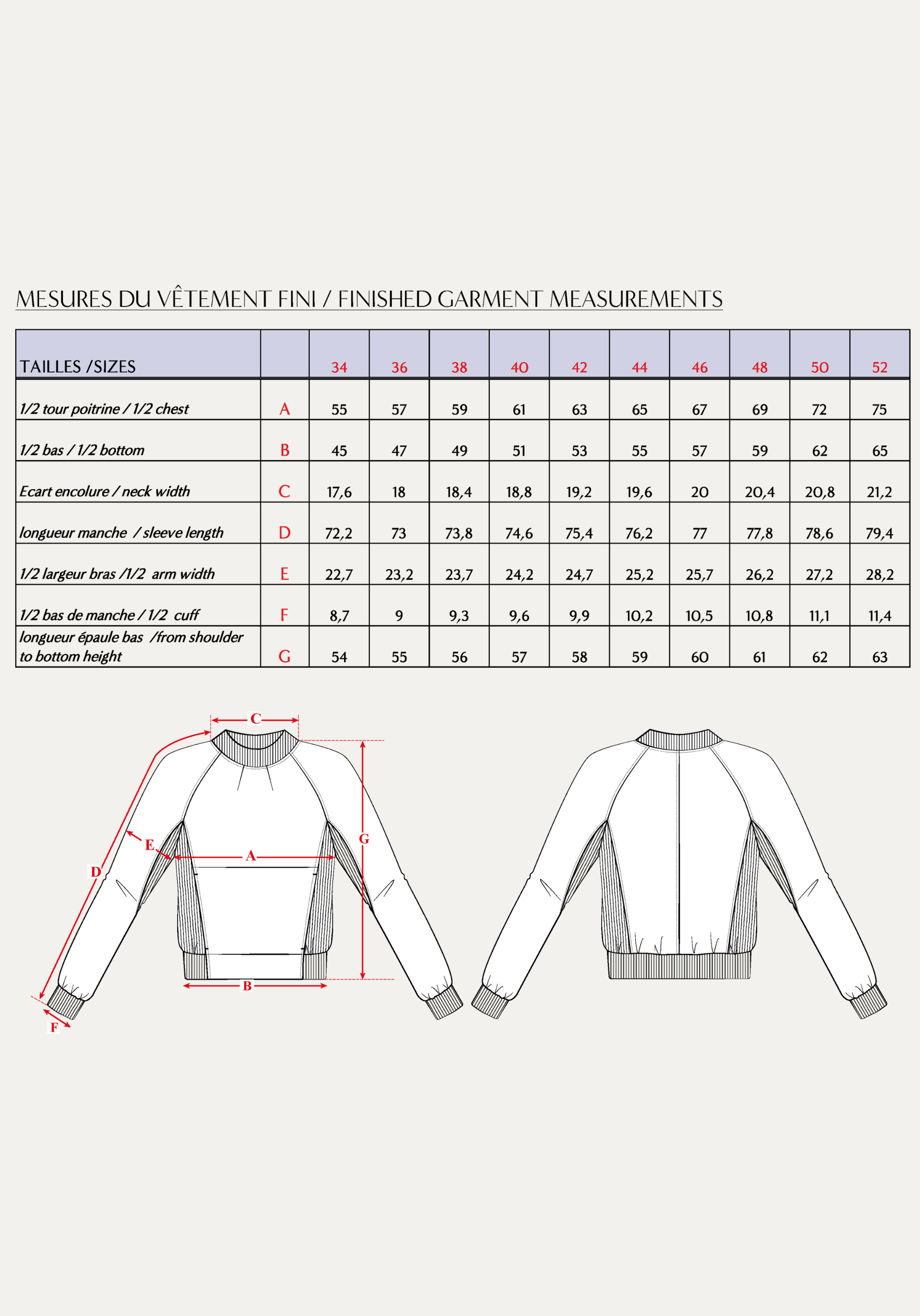 Ressac Sweatshirt Paper Sewing Pattern – Maison Fauve UK
